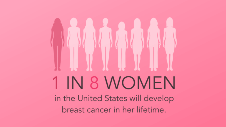 RadNet’s DeepHealth Completes Acquisition of AI Breast Health Company ...