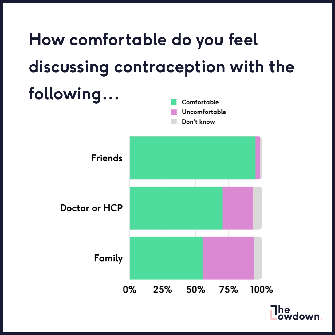 The Lowdown Founder Alice Pelton: “There’s not a huge amount of gold ...