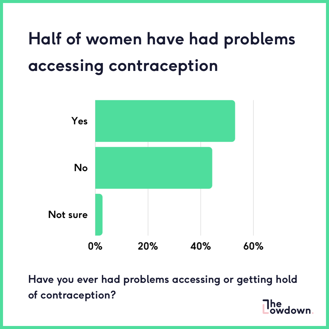 The Lowdown Founder Alice Pelton: “There’s not a huge amount of gold ...