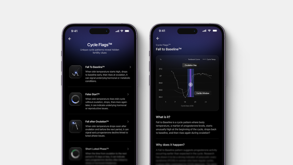 Ultrahuman Acquires viO HealthTech to Launch Advanced Cycle Tracking ...