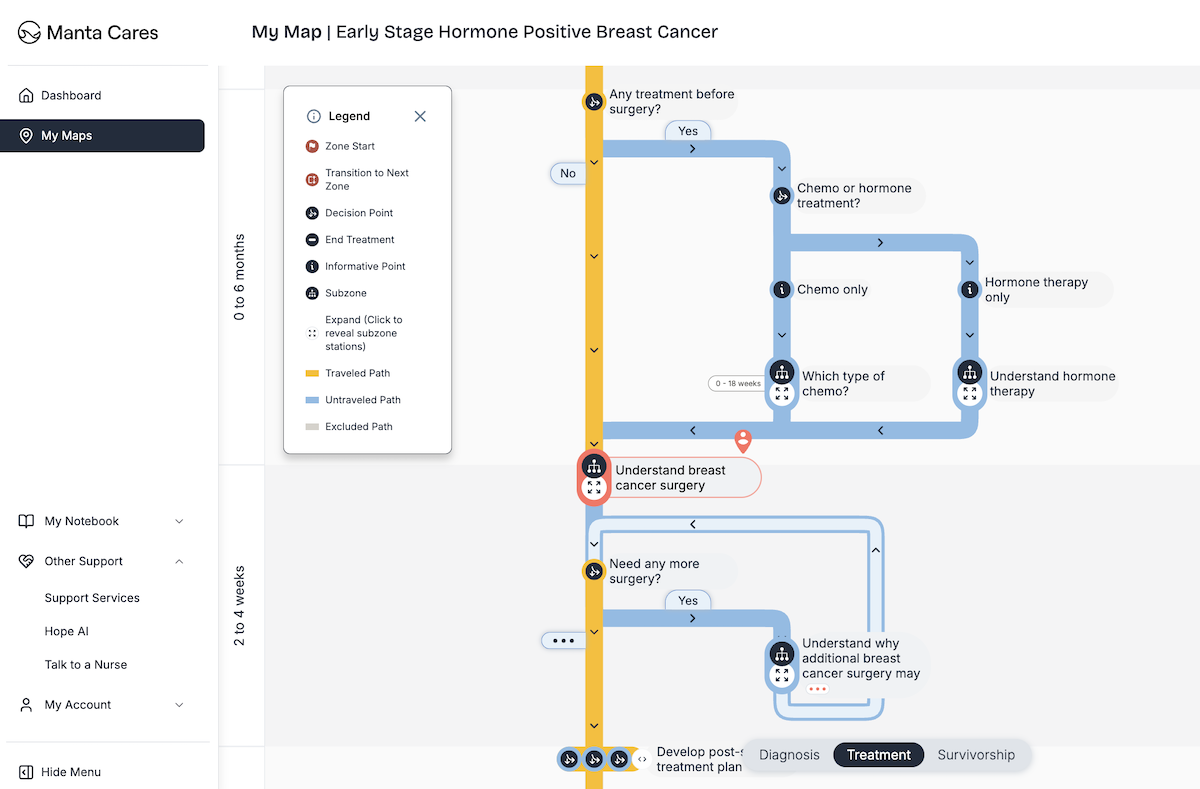Manta Cares Raises $5.4M for Free Cancer Care Navigation Platform ...
