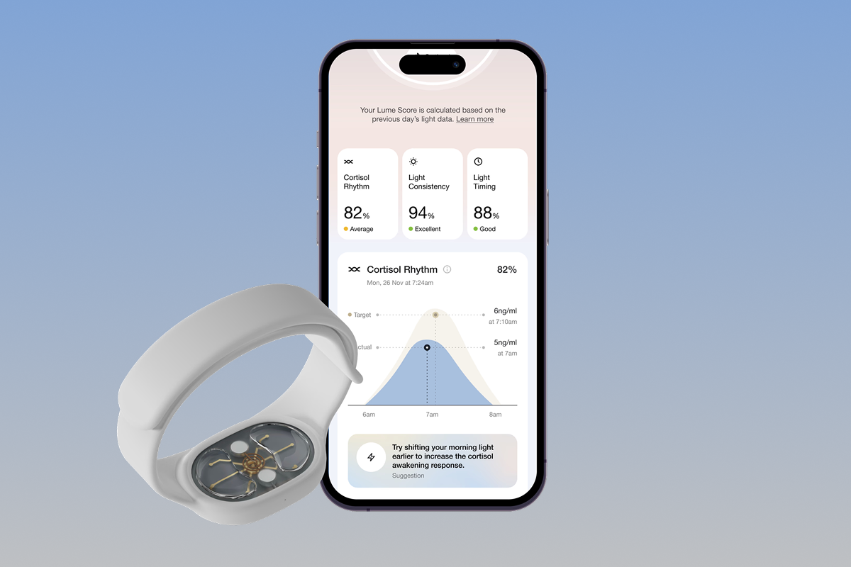 Lume Health Unveils Continuous Hormone-Monitoring Wearable - Femtech ...
